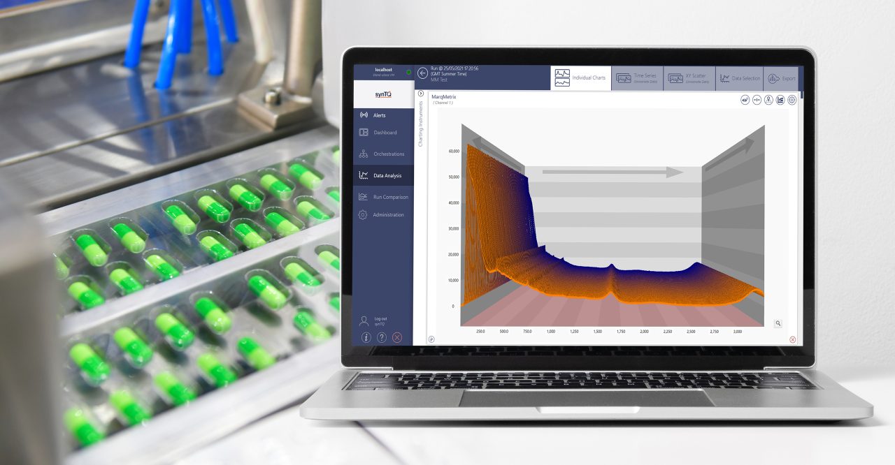 A comprehensive guide to PAT for OSD manufacturing - Optimal Industrial Automation
